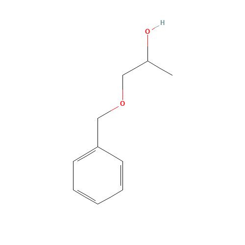 1-Benzyloxy-2-propanol | CAS 13807-91-5 | SCBT - Santa Cruz Biotechnology