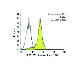 C23 Antibody (MS-3) - Flow Cytometry - Image 13154