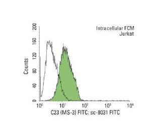 C23 Antibody (MS-3) - Flow Cytometry - Image 137222