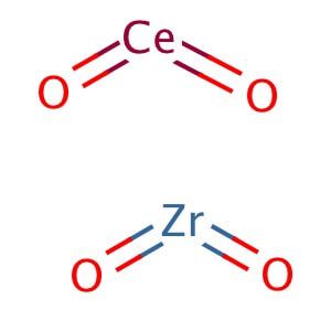 Cerium(IV)-zirconium(IV) oxide | CAS 53169-24-7 | SCBT - Santa Cruz ...