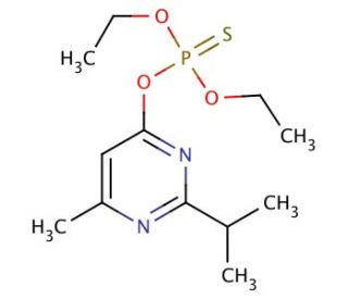 Diazinon | CAS 333-41-5 | SCBT - Santa Cruz Biotechnology