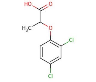 Dichlorprop | CAS 120-36-5 | SCBT - Santa Cruz Biotechnology