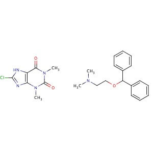 Dimenhydrinate | CAS 523-87-5 | SCBT - Santa Cruz Biotechnology