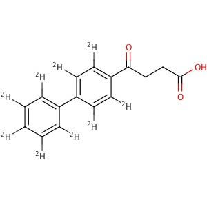 Fenbufen-d9 | SCBT - Santa Cruz Biotechnology
