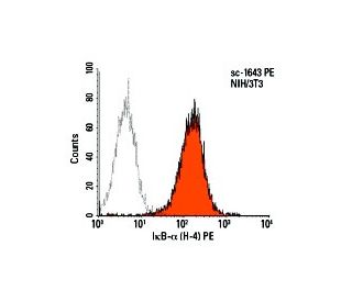 IκB-α Antibody (H-4) - Flow Cytometry - Image 1065