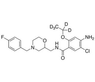 Mosapride-d5 | CAS 1246820-66-5 | SCBT - Santa Cruz Biotechnology