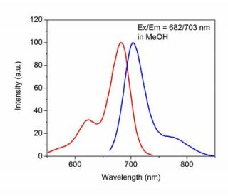 Rhodamine 800: sc-212776...