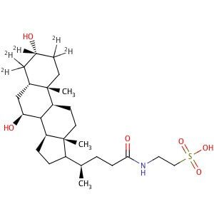 Tauroursodeoxycholic-2,2,3,4,4-d5 Acid | CAS 1207294-25-4 | SCBT ...