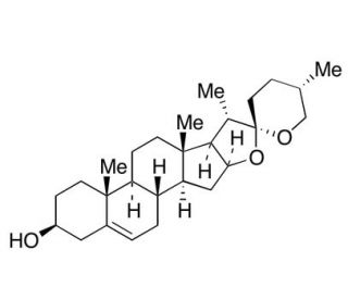 Yamogenin | CAS 512-06-1 | SCBT - Santa Cruz Biotechnology